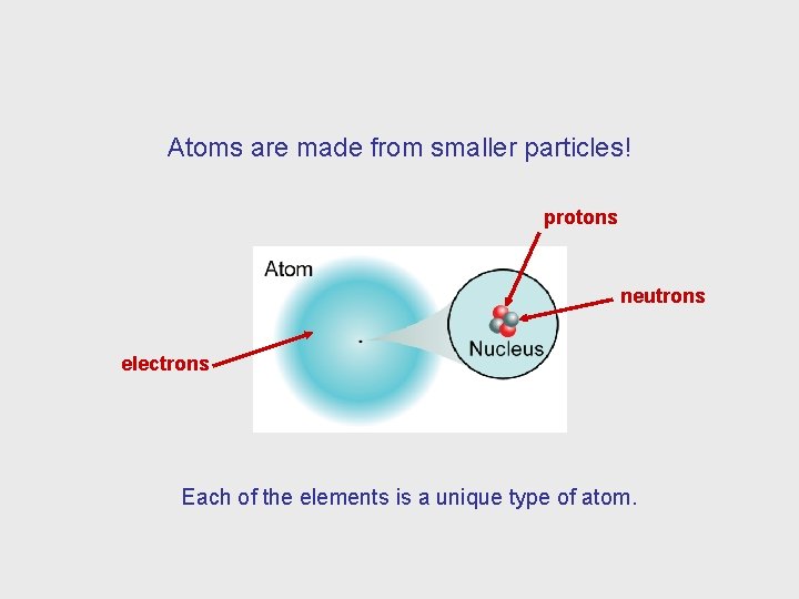 Chap 4 Bell Ringers The Structure of the