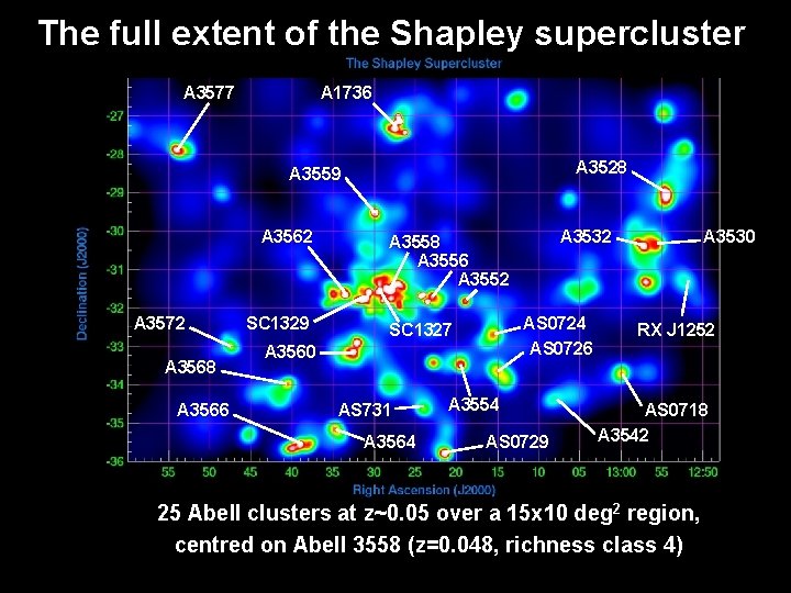 Dissecting rampressure stripping through integralfield spectroscopy of cluster