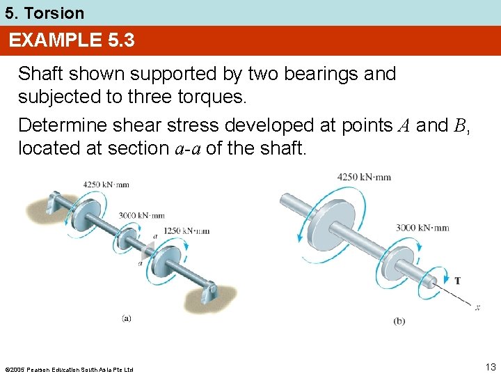 5 Torsion CHAPTER OBJECTIVES Discuss effects of applying