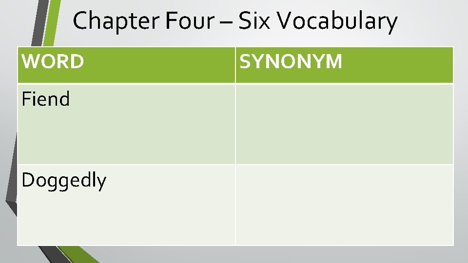 The Outsiders Mid Book Review Chapter One Characters
