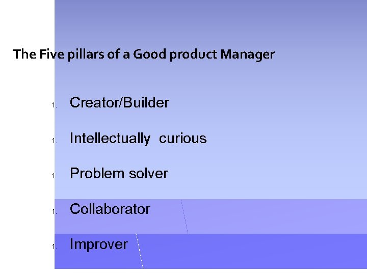 The Attributes of a Good Product Manager Nader