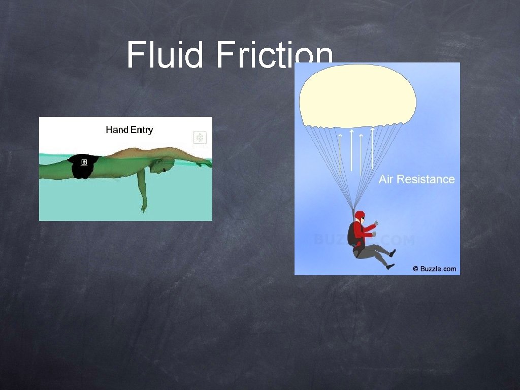 Forces and Motion Cornell Notes EQ How does