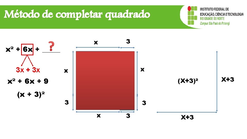 MTODO DE COMPLETAR QUADRADOS Prof Juliana Schivani docente