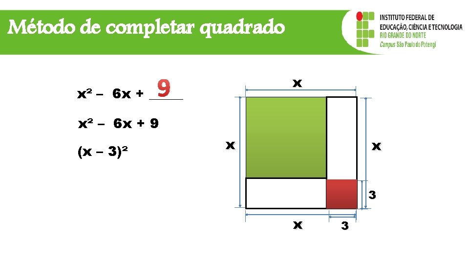 MTODO DE COMPLETAR QUADRADOS Prof Juliana Schivani docente