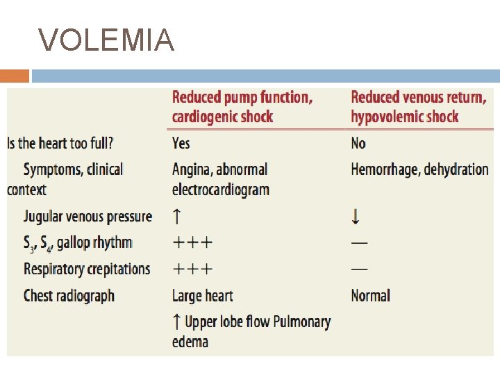 CHOQUE CIRCULATRIO R 1 PEDRO AUGUSTO CALLIARI DEFINIO