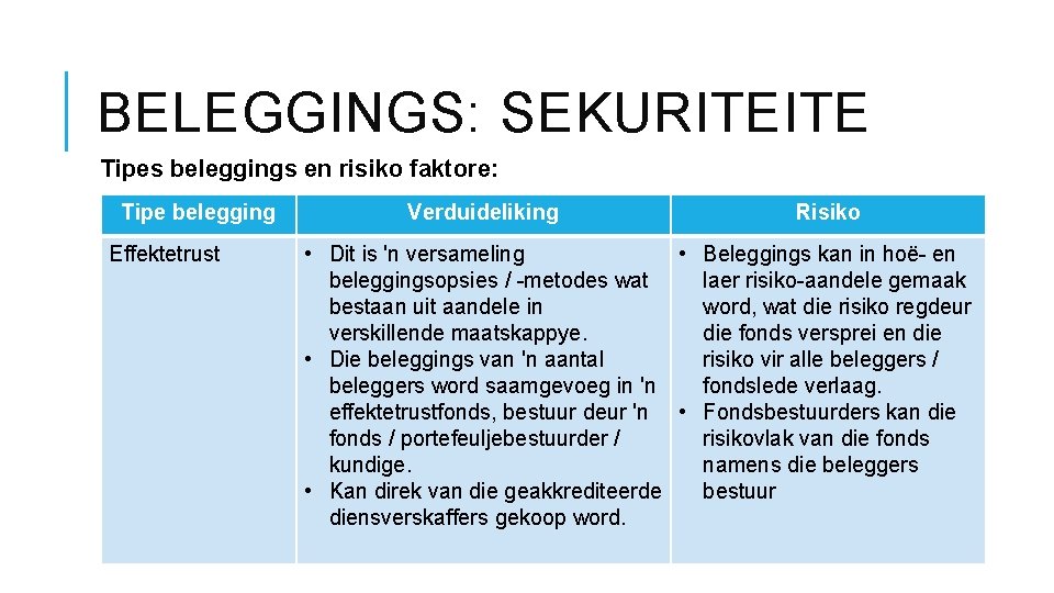 BELEGGINGS SEKURITEITE Kwartaal 2 Onderwerp 2 Besigheidsgeleenthede ...