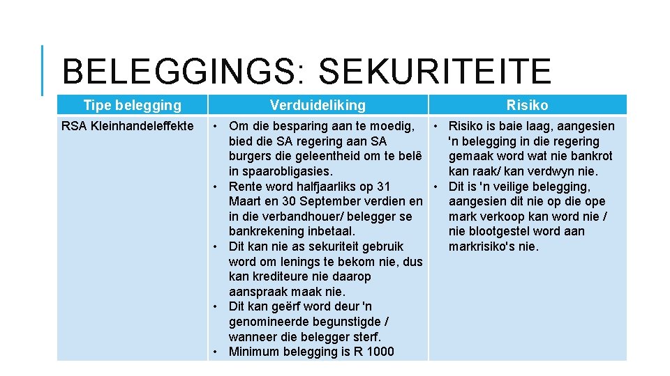 BELEGGINGS SEKURITEITE Kwartaal 2 Onderwerp 2 Besigheidsgeleenthede ...