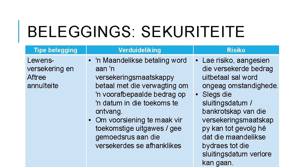 BELEGGINGS SEKURITEITE Kwartaal 2 Onderwerp 2 Besigheidsgeleenthede ...