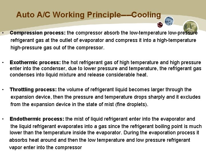 Automotive Air Conditioning System Principle What is Air