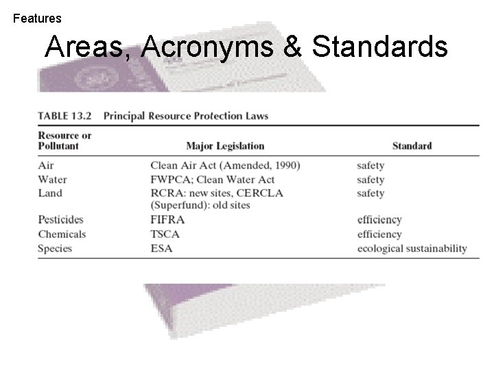 A Brief Overview of Environmental Legislation Drawing on