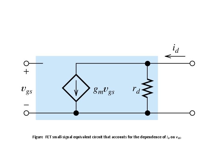 UNIT V Small Signal Low Frequency Transistor Amplifier