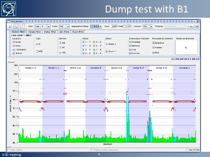 Monday 21 6 05 00 Beam dump studies