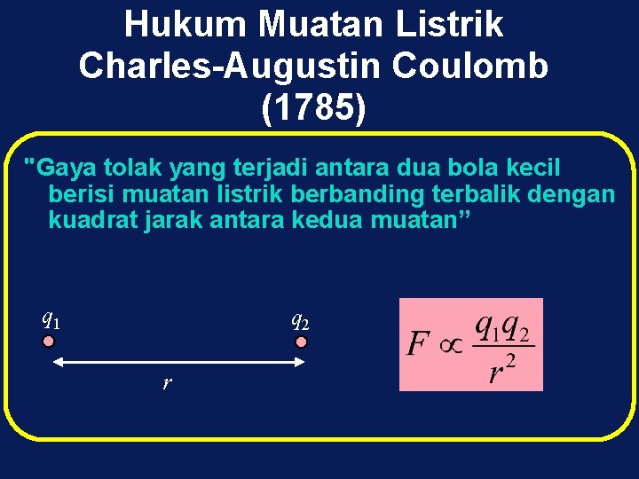Hukum Muatan Listrik CharlesAugustin Coulomb 1785 Gaya tolak