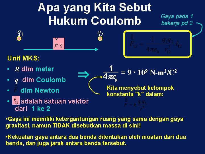 Hukum Muatan Listrik CharlesAugustin Coulomb 1785 Gaya tolak