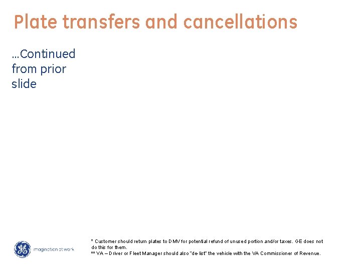Plate transfer and cancellation process version 10308 Plate