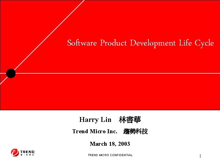 Software Product Development Life Cycle Harry Lin Trend