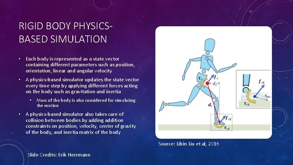 TRAINING PHYSICAL MODEL CONTROLLERS USING SAMPLINGBASED OPTIMIZATION TARUN