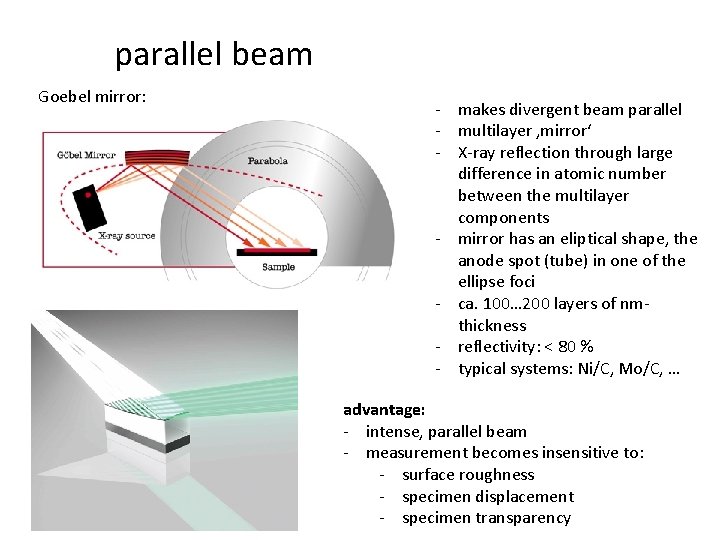 Beam path General construction of a diffractometer detector