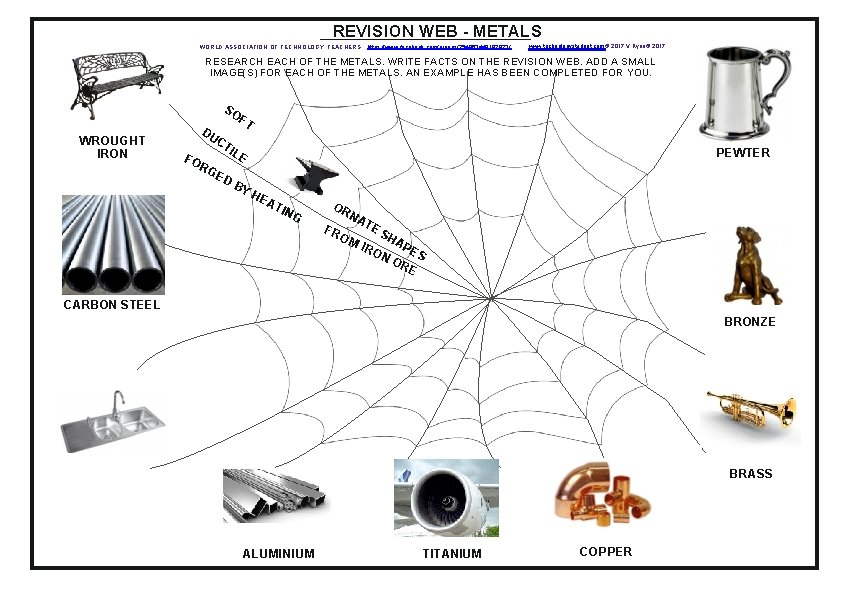 RESEARCH WEBS PLASTICS WOODS METALS USING TECHNOLOGYSTUDENT COM