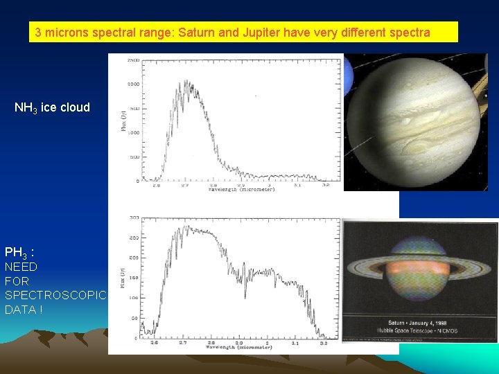 Infrared spectroscopy of planetological molecules Isabelle Kleiner ...