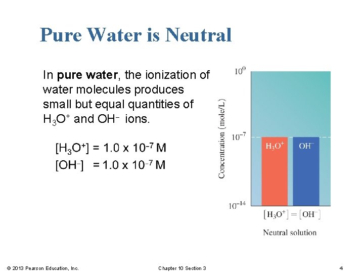 General Organic and Biological Chemistry Fourth Edition Karen