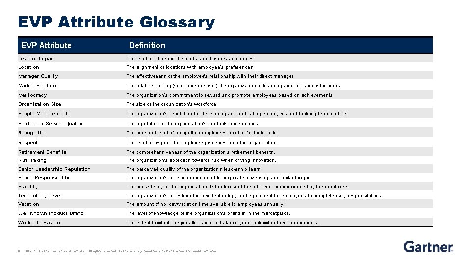 Departure View Glossary Metric and EVP Attribute Definitions