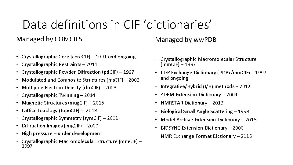 FAIR crystallographic data Brian Mc Mahon International Union