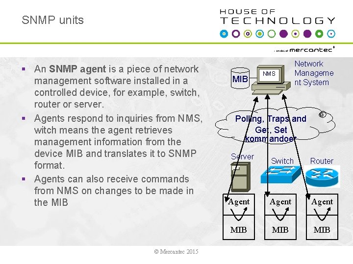 Network management whats happening on my network Basic