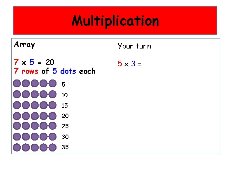 Welcome back Year 2 For todays Maths lesson