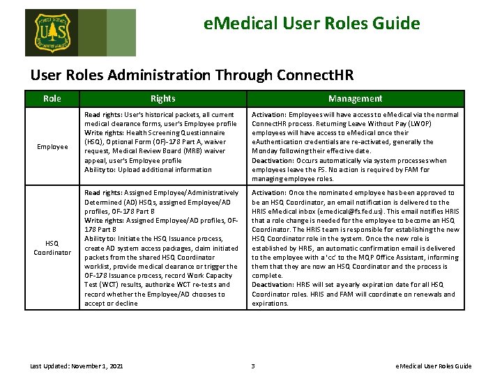 e Medical User Roles Guide Forest Service FS