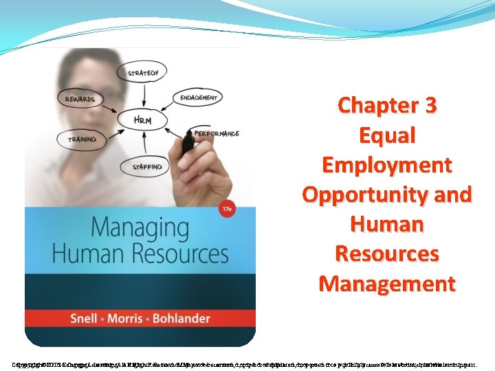 Chapter 3 Equal Employment Opportunity and Human Resources