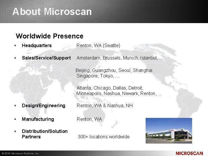 2 D BASICS EVOLUTION OF 2 D SYMBOLOGIES