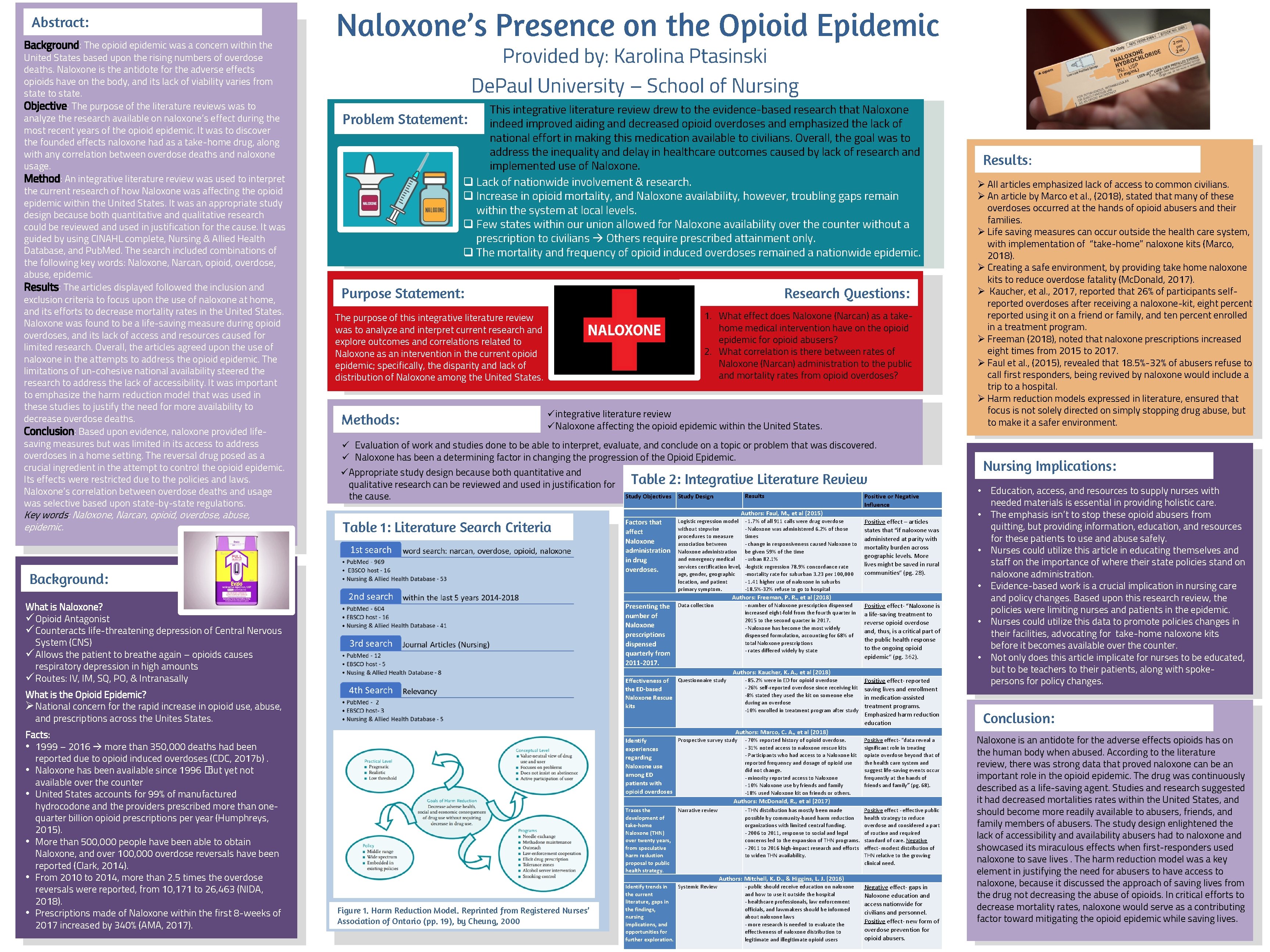 Abstract Background The opioid epidemic was a concern