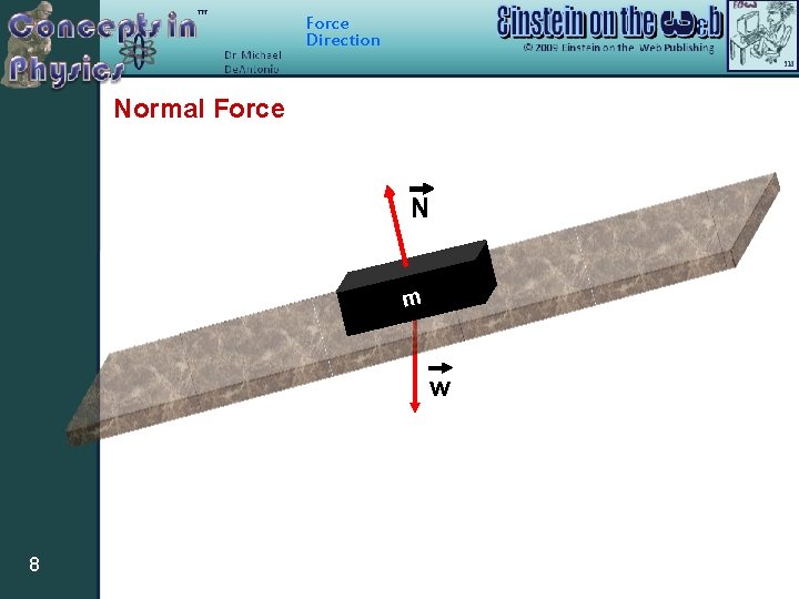 Force Direction Tension Elastic Force Gravity Normal Force
