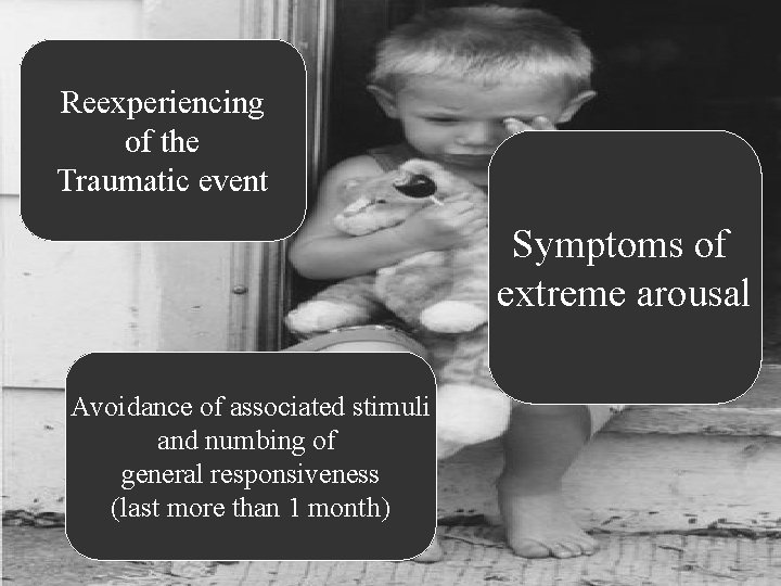 PTSD Abnormal Psychology Chapter 5 2 Anxiety Disorder