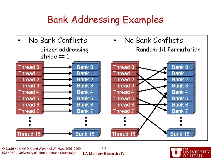 L 7 Memory Hierarchy Optimization IV Bandwidth Optimization