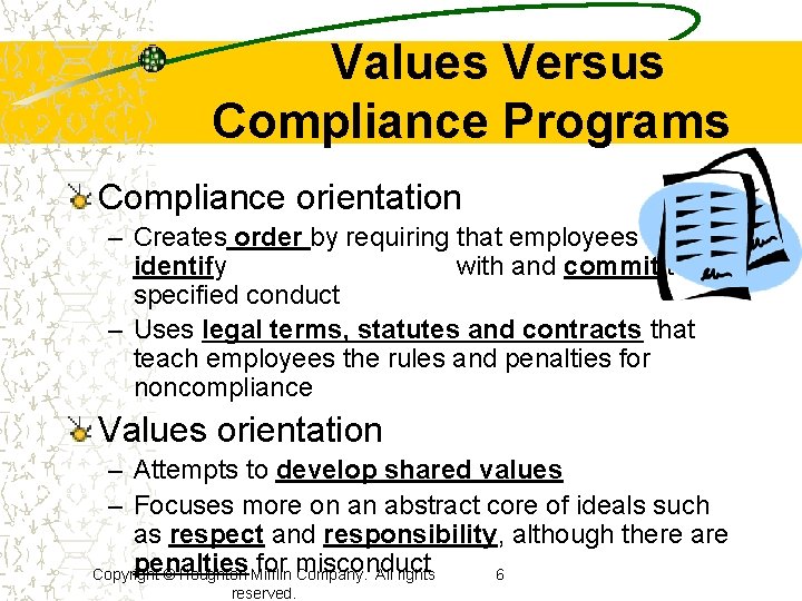 Chapter 8 Developing an Effective Ethics Program Copyright