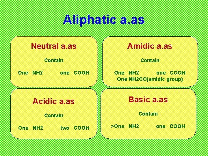 Protein metabolism BY Dr NAGLAA IBRAHIM AZAB Lecturer