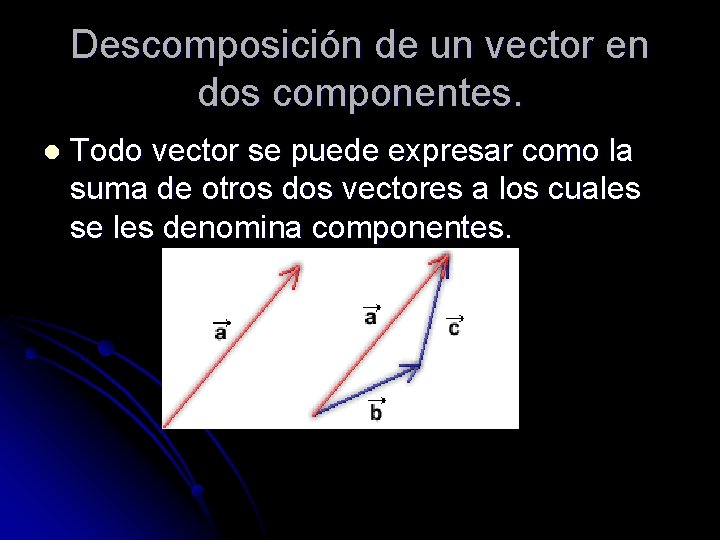 UNIVERSIDAD NACIONAL DE INGENIERIA DIBUJO Y GEOMETRIA DESCRIPTIVA