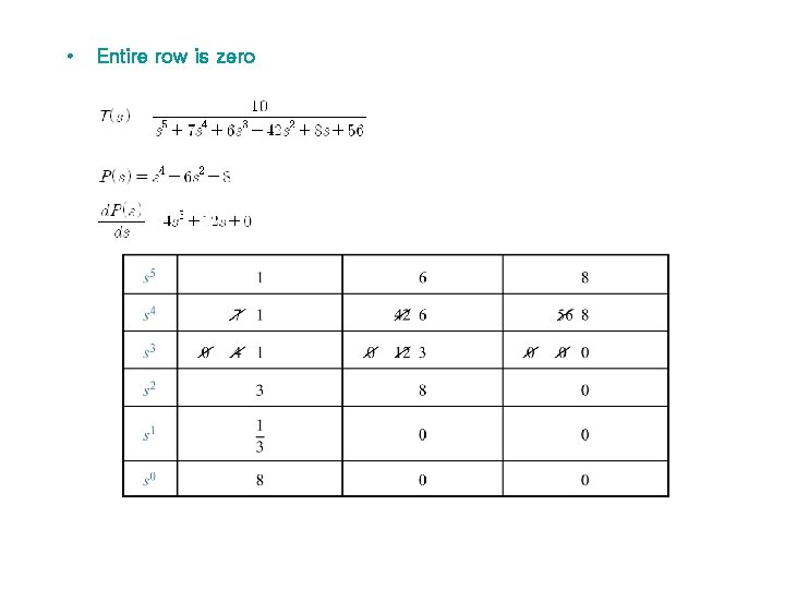 CH 5 Stability 5 1 Introduction Limit ourselves