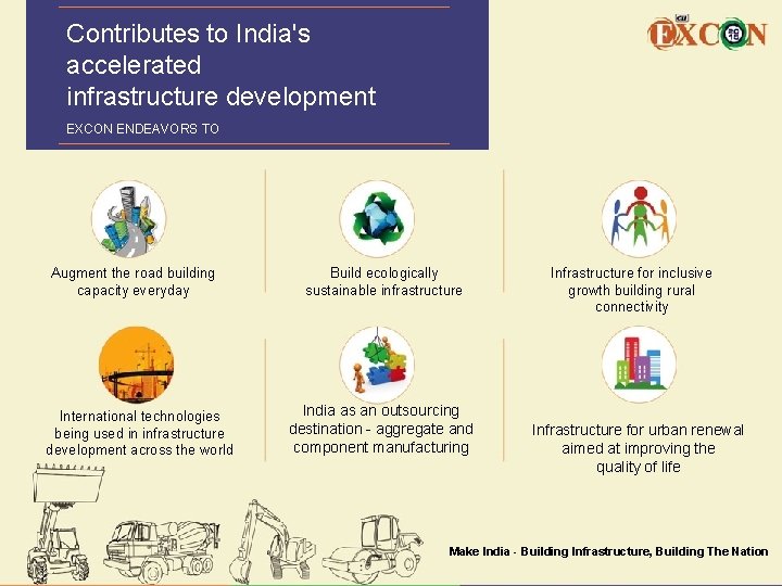 Supported by South Asias Largest Construction Equipment Exhibition