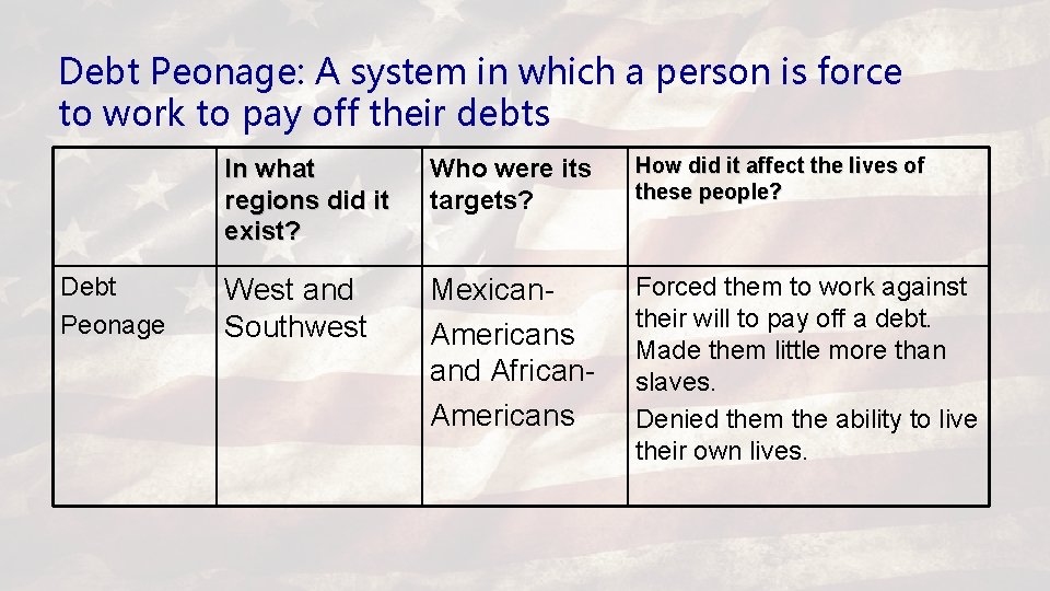 Bell ringer Identify 3 objects or people within