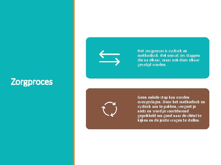 Klinisch redeneren methodisch werken Klinisch redeneren Doelen Je