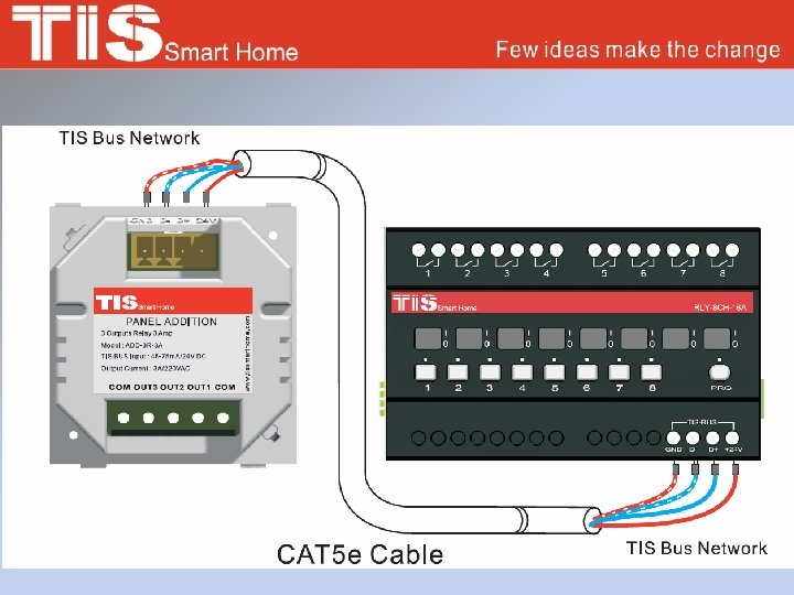 TIS Bus Connection Topology Addresses Course 20 Minutes