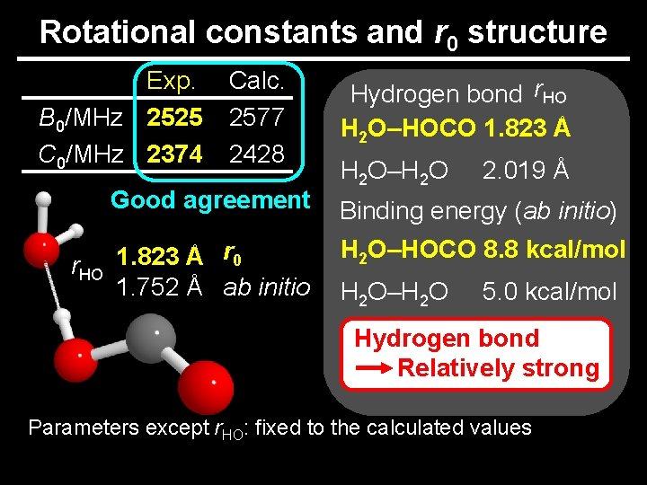 Observation of the pure rotational spectra of H