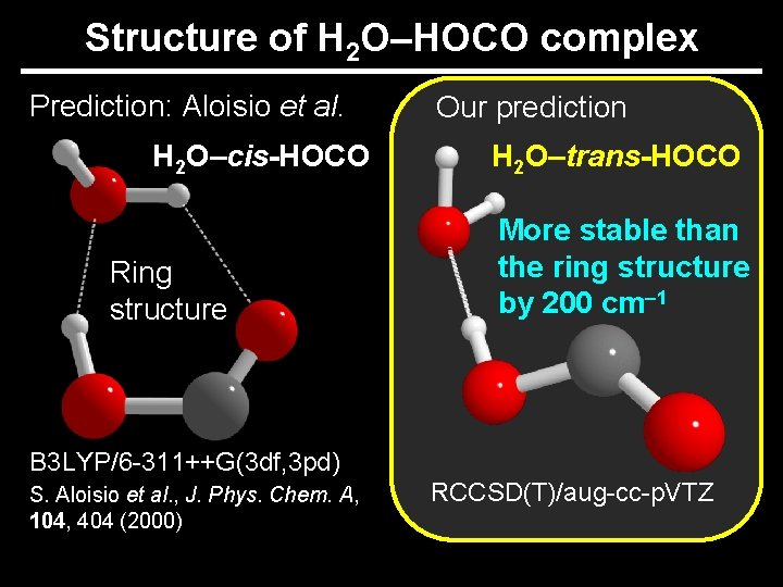 Observation of the pure rotational spectra of H