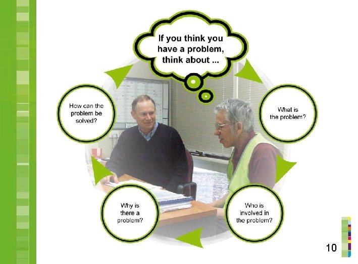 When Im at work Solving problems Have you