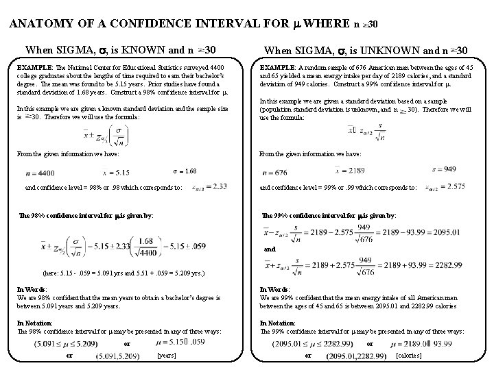 ANATOMY OF A CONFIDENCE INTERVAL FOR m WHERE