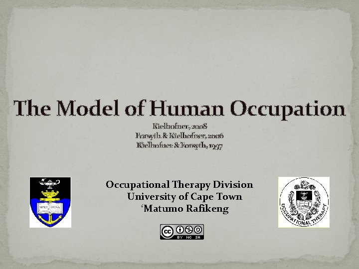The Model of Human Occupation Kielhofner 2008 Forsyth