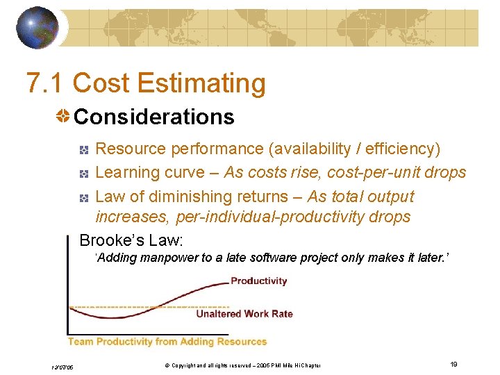 7 Project Cost Management PMP Prep Course Based